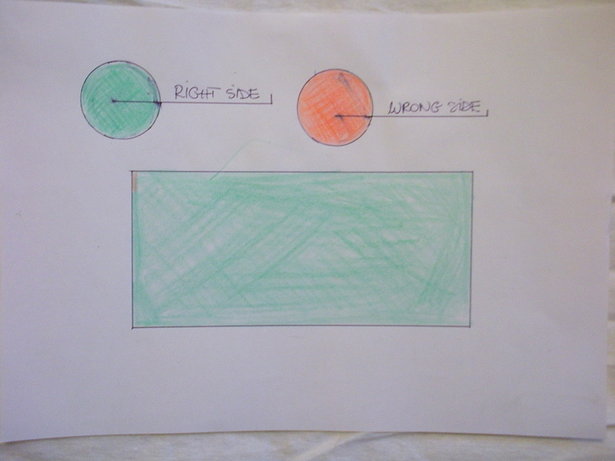 Fashion, Sewing Patterns, Inspiration, Community, and Learning ...